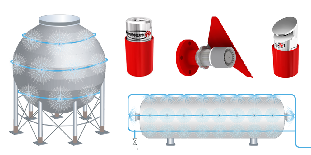 WATER SPRAY SYSTEMS FOR LNG RESERVOIRS AND TANKS. FIRE PROTECTION FOR ...
